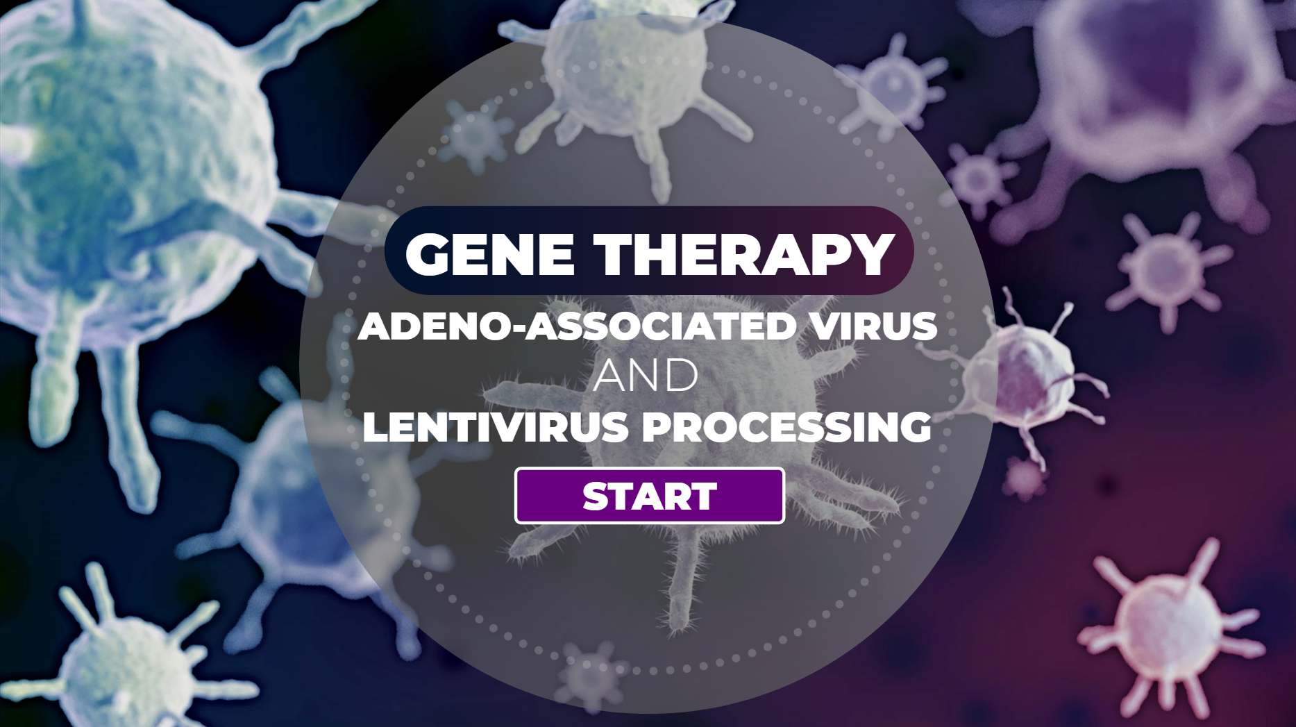 Gene Therapy: Adeno-Associated Virus and Lentivirus Processing ...